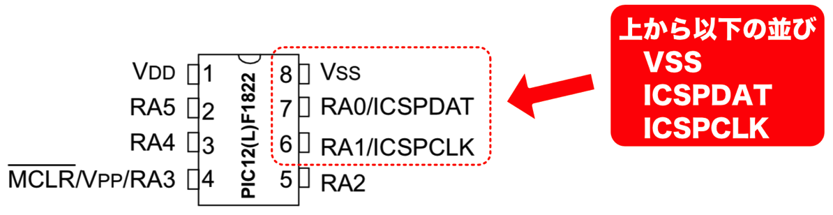 第17回 ブレッドボード回路組立て（PICkit部分） | ツール・ラボ